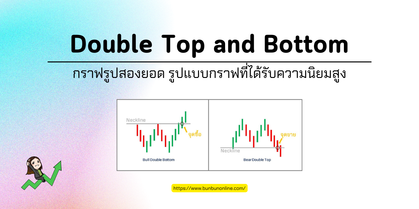 Double tops และ Double bottoms รูปแบบกราฟที่สามารถทำกำไรได้และได้รับ ...